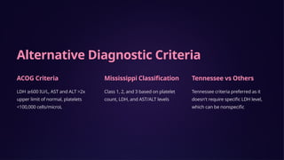 HELLP-Syndrome-A-Serious-Pregnancy-Complication.pptx