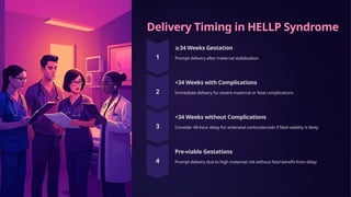 HELLP-Syndrome-A-Serious-Pregnancy-Complication.pptx