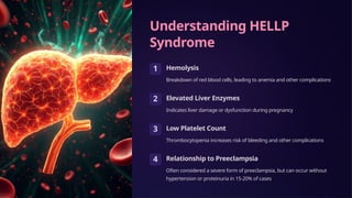 HELLP-Syndrome-A-Serious-Pregnancy-Complication.pptx