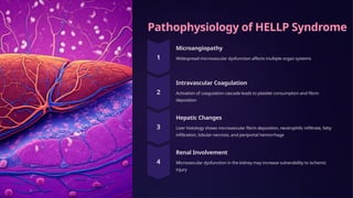 HELLP-Syndrome-A-Serious-Pregnancy-Complication.pptx