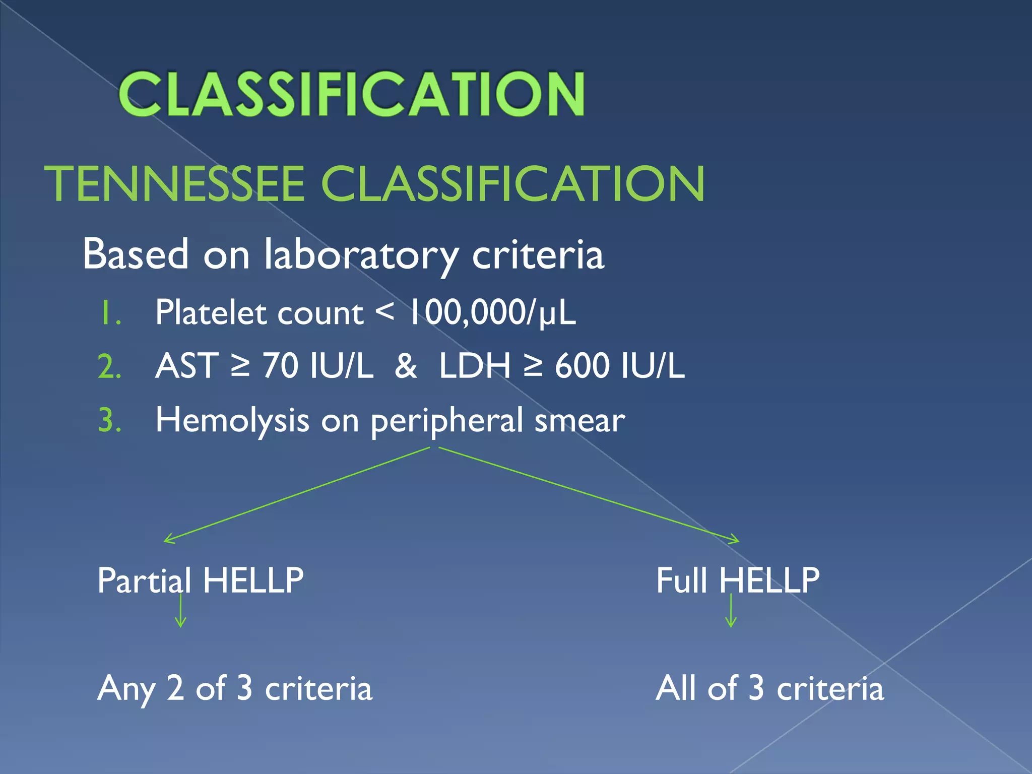 Hellp syndrome | PPTX