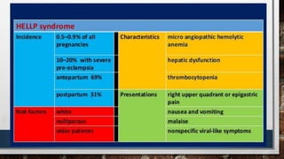 Hellp syndrome | PPTX