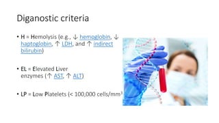 HELLP SYNDROME.pptx