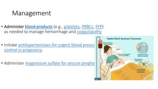 HELLP SYNDROME.pptx