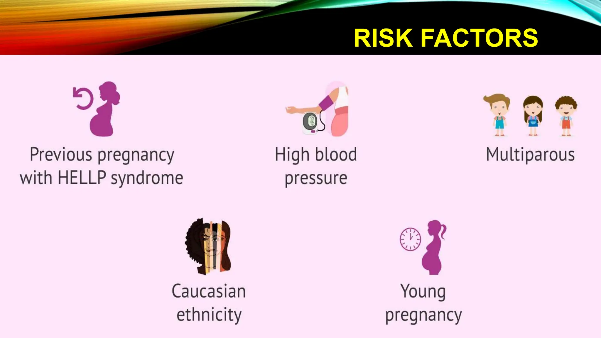 HELLP syndrome is a pregnancy complication. It is a type of ...