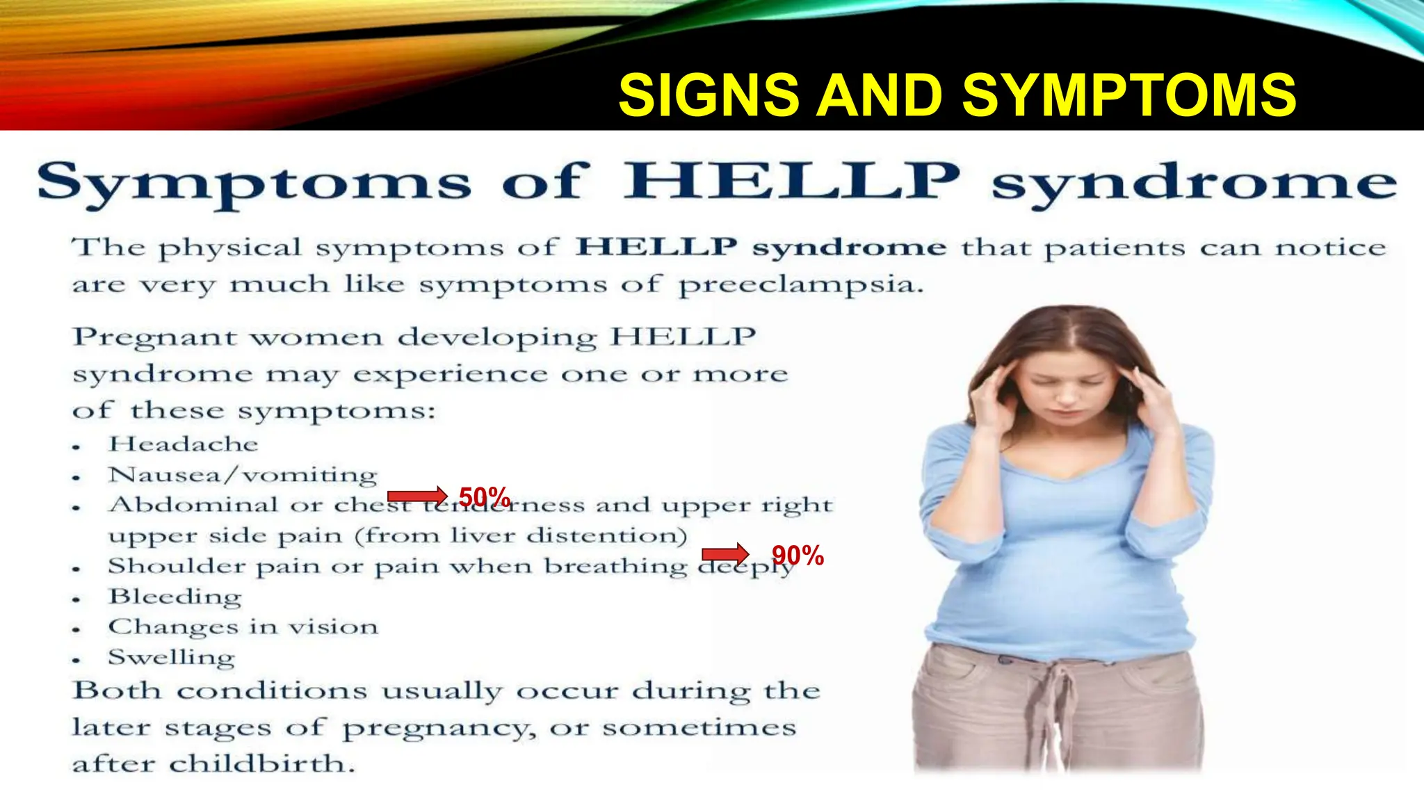 HELLP syndrome is a pregnancy complication. It is a type of ...