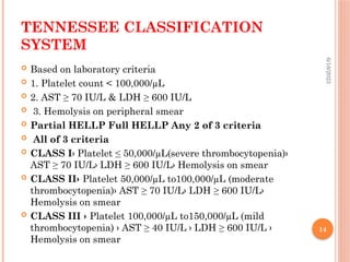 HELLP SYNDROME.pptxmwvwjjsveiwehiwhdowoudehb | PPT
