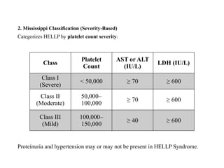 HELLP SYNDROME-RARE COMPLICATION OF PREGNANCY | PPTX
