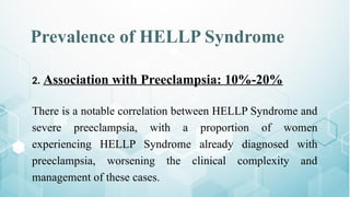 HELLP Syndrome | PPTX