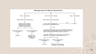 HELLP Syndrome Powerpoint from the perspective of obgyn | PDF