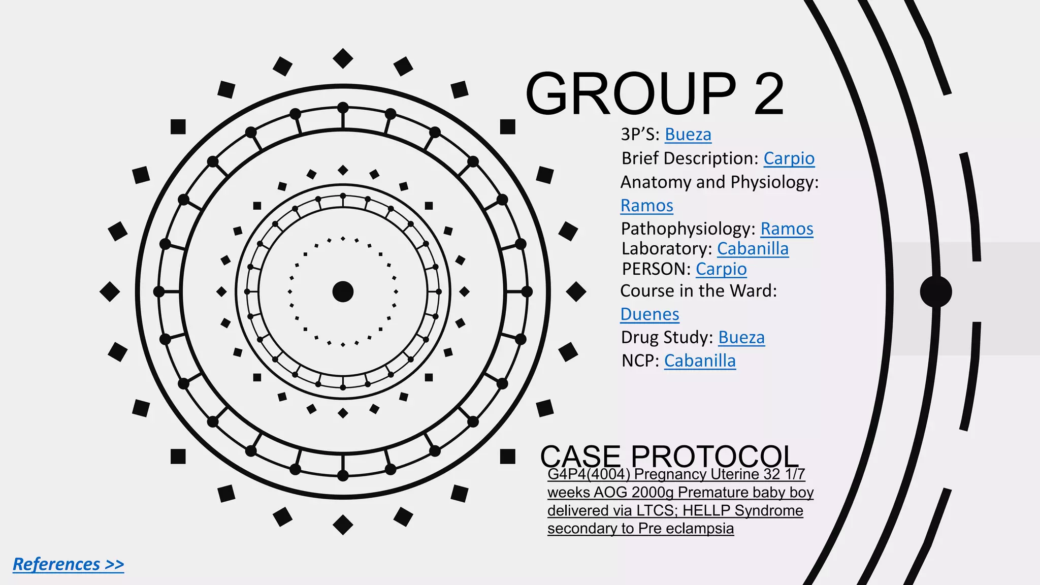 HELLP Syndrome (Case Protocol) | PPTX
