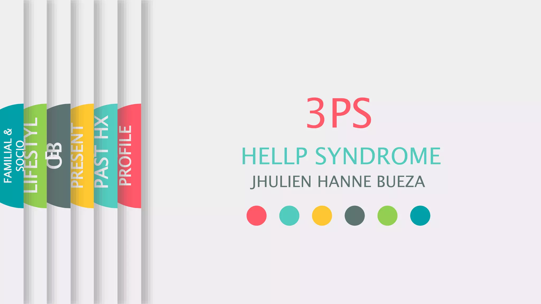 HELLP Syndrome (Case Protocol) | PPTX