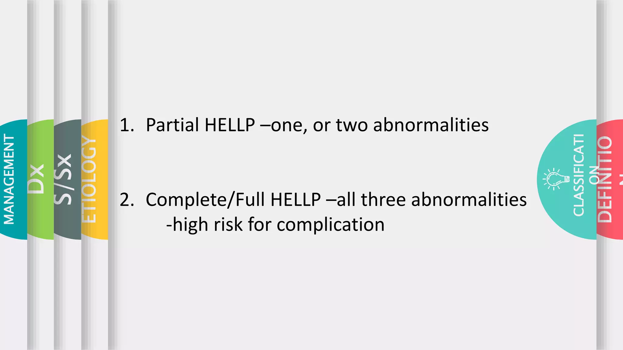 HELLP Syndrome (Case Protocol) | PPTX