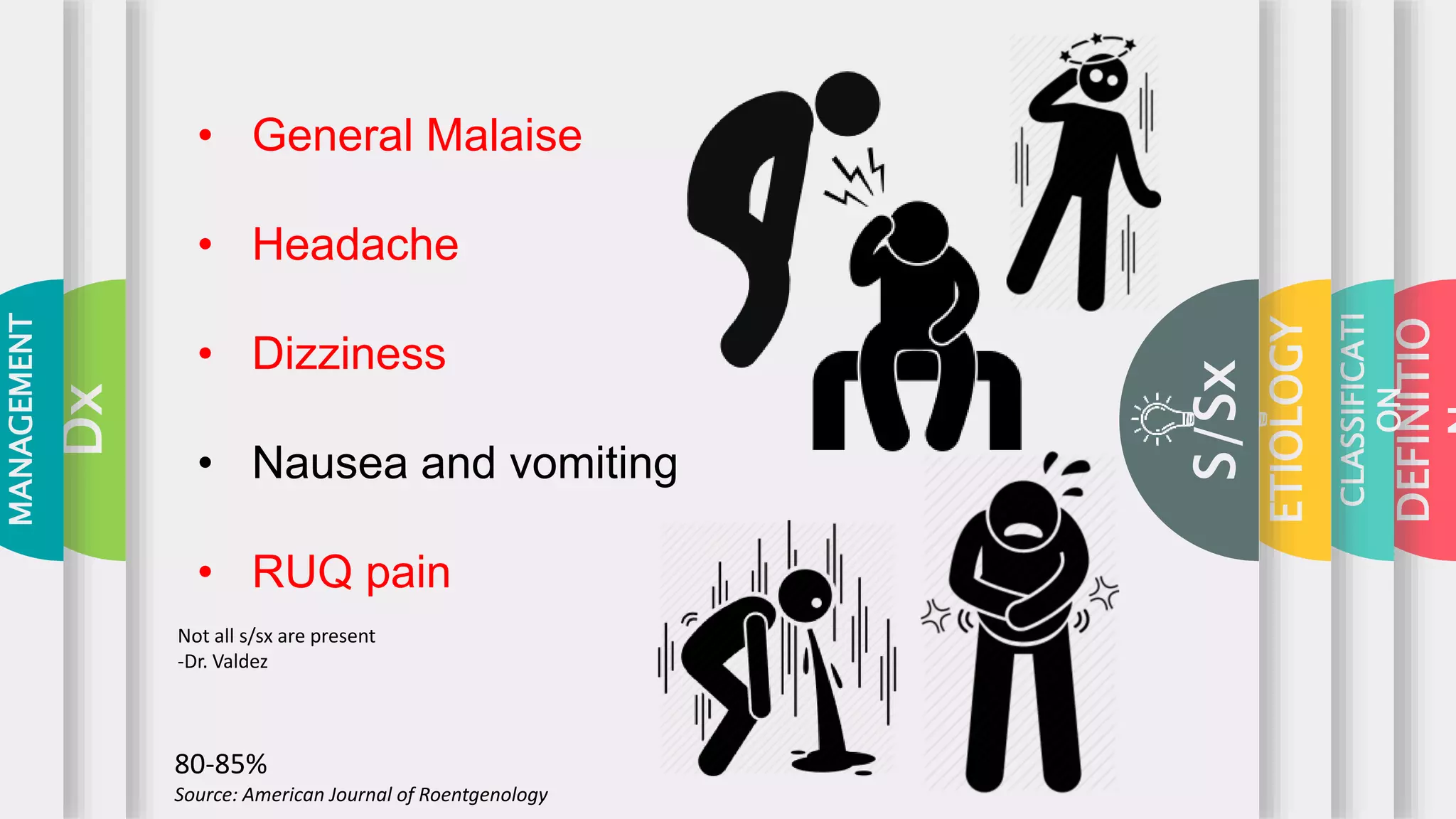 HELLP Syndrome (Case Protocol) | PPTX