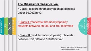 HELLP Syndrome (Case Protocol) | PPTX