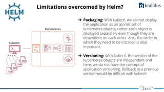 Helm - Package Manager for Kubernetes | PPT