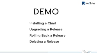 Helm - Package Manager for Kubernetes | PPT