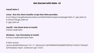 learn Helm 3 for kuberenetes | PDF