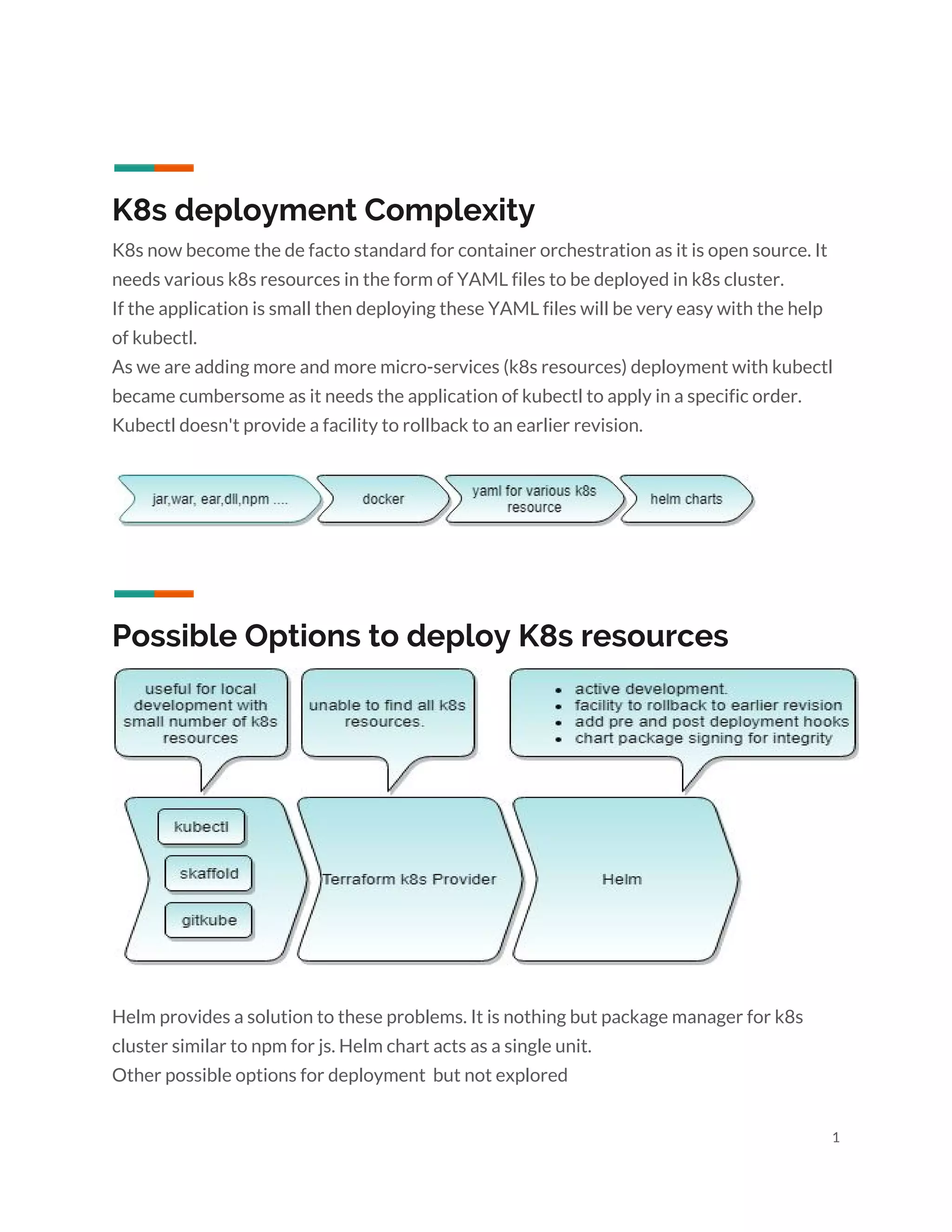 Helm chart-introduction | PDF | Cloud Computing | Internet