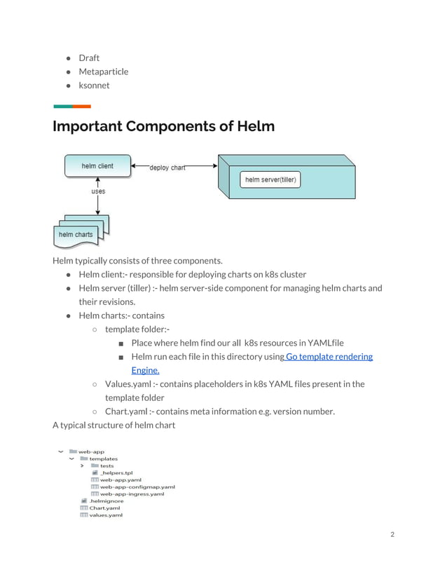 Helm chart-introduction | PDF
