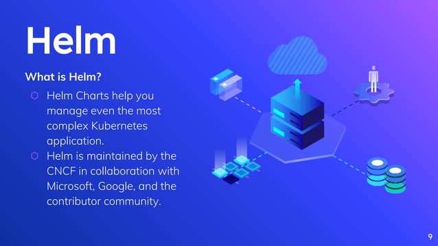 Intro To Helm For Kubernetes Pptx Cloud Computing Internet