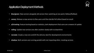 Leveraging Helm to manage Deployments on Kubernetes | PPTX | Cloud ...
