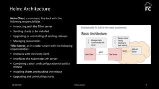 Leveraging Helm to manage Deployments on Kubernetes | PPTX | Cloud ...