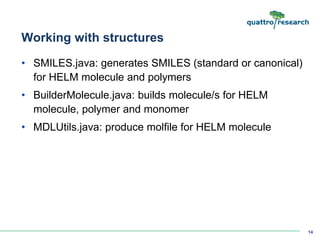 HELM 2 Notation toolkit code overview | PPTX