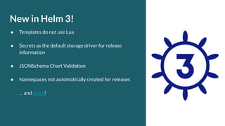Making the Most of Helm 3 with Codefresh | PPT