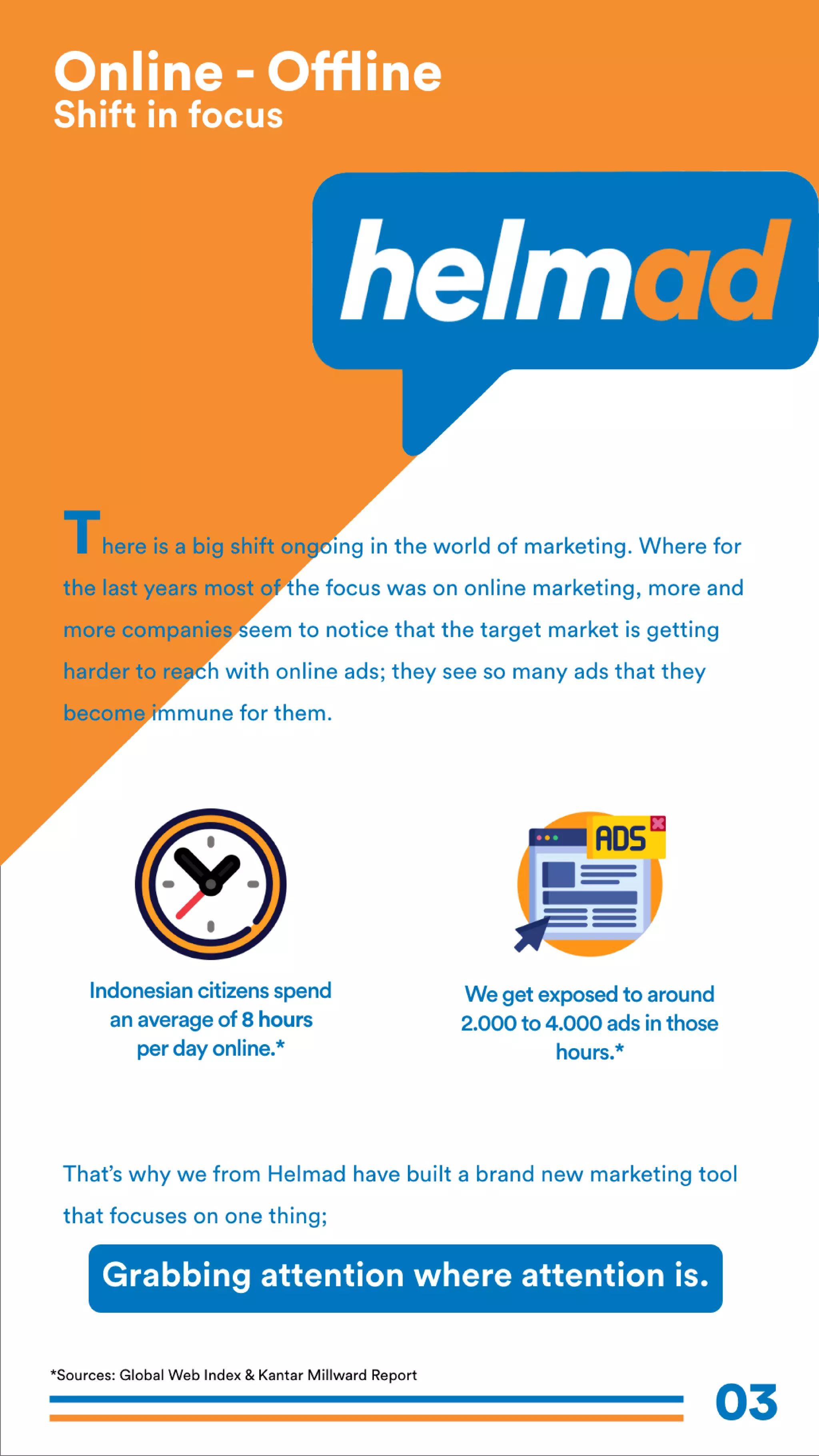 Helmad - campaign deck 2020 | PDF