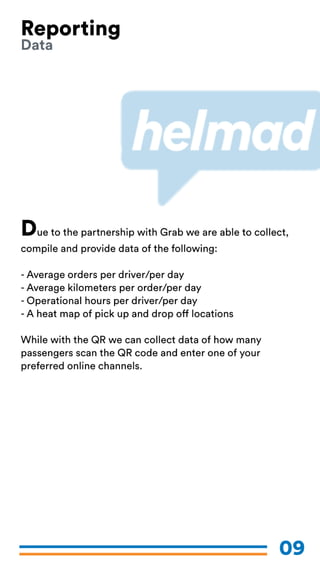 Helmad - campaign deck 2020 | PDF