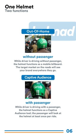 Helmad - campaign deck 2020 | PDF