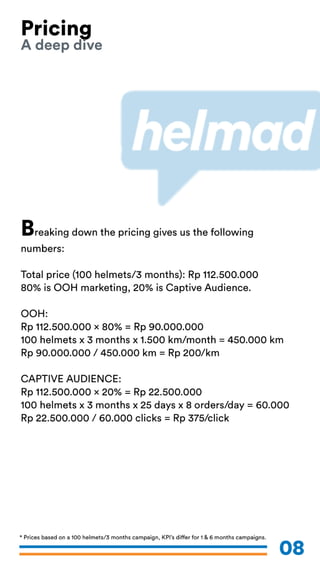 Helmad - campaign deck 2020 | PDF