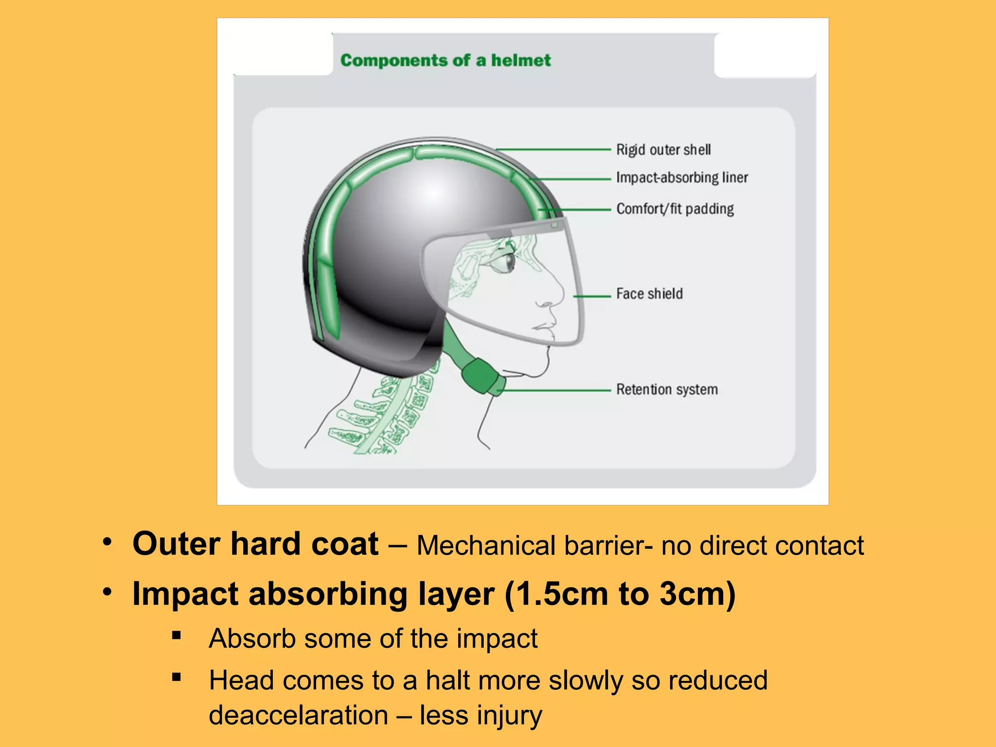 Helmet safety | PPT