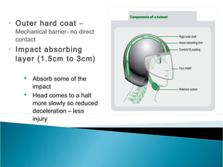 Helmet - Awarness | PPT