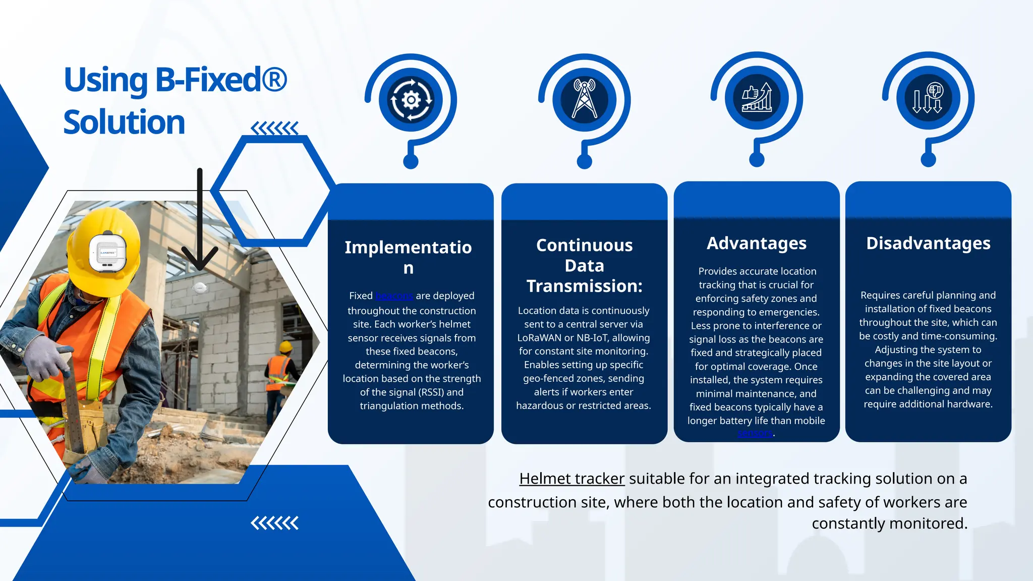 Helmet Hard Hat Tracker Sensor - Construction Site Employee Tracking | PPTX