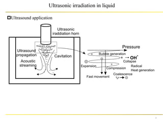 OpenFOAM solver for Helmholtz equation, helmholtzFoam / helmholtzBubbleFoam | PDF