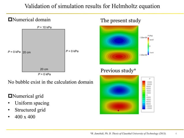 OpenFOAM solver for Helmholtz equation, helmholtzFoam ...