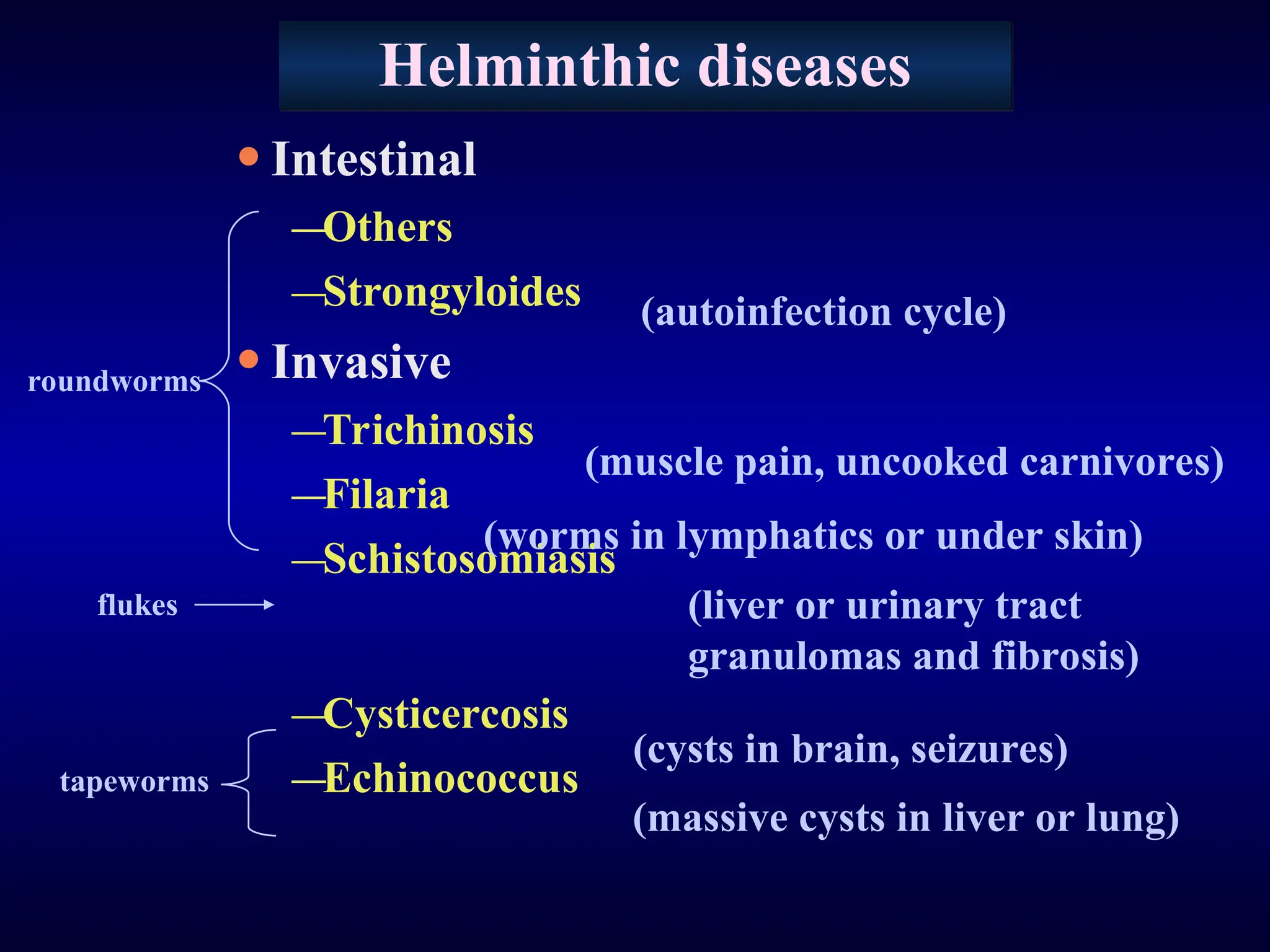 medical Helminthology, parasitic worms .ppt