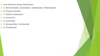 Helminthiasis | PPTX