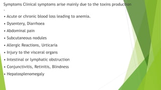 Helminthiasis | PPTX