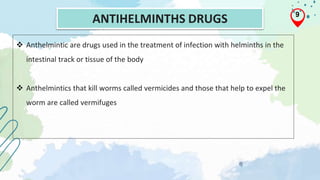 Anthelmintic Drugs ( antihelminthics) .pptx