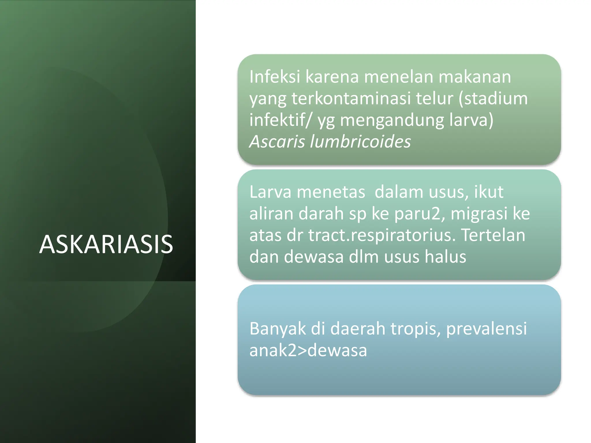 Helminthiasis I Ascariasis & Trichuriasis.pptx