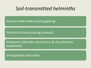 Helminthiasis I Ascariasis & Trichuriasis.pptx