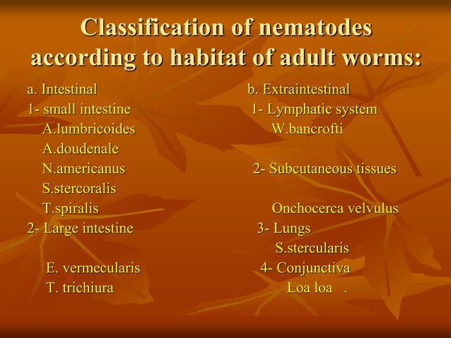 Helminths in adult population in countries.pptx