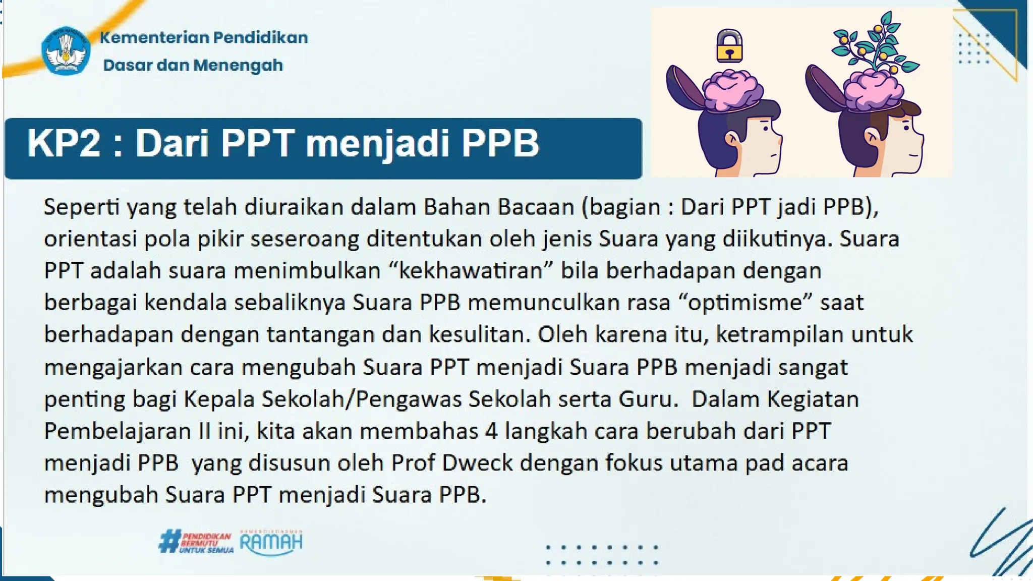 HELMI_PEERTEACHING MODUL 1 KP 2 (2).pptx