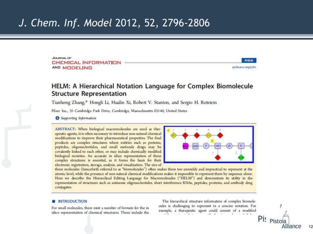 HELM Notation Overview | PPT