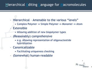 HELM Notation Overview | PPT