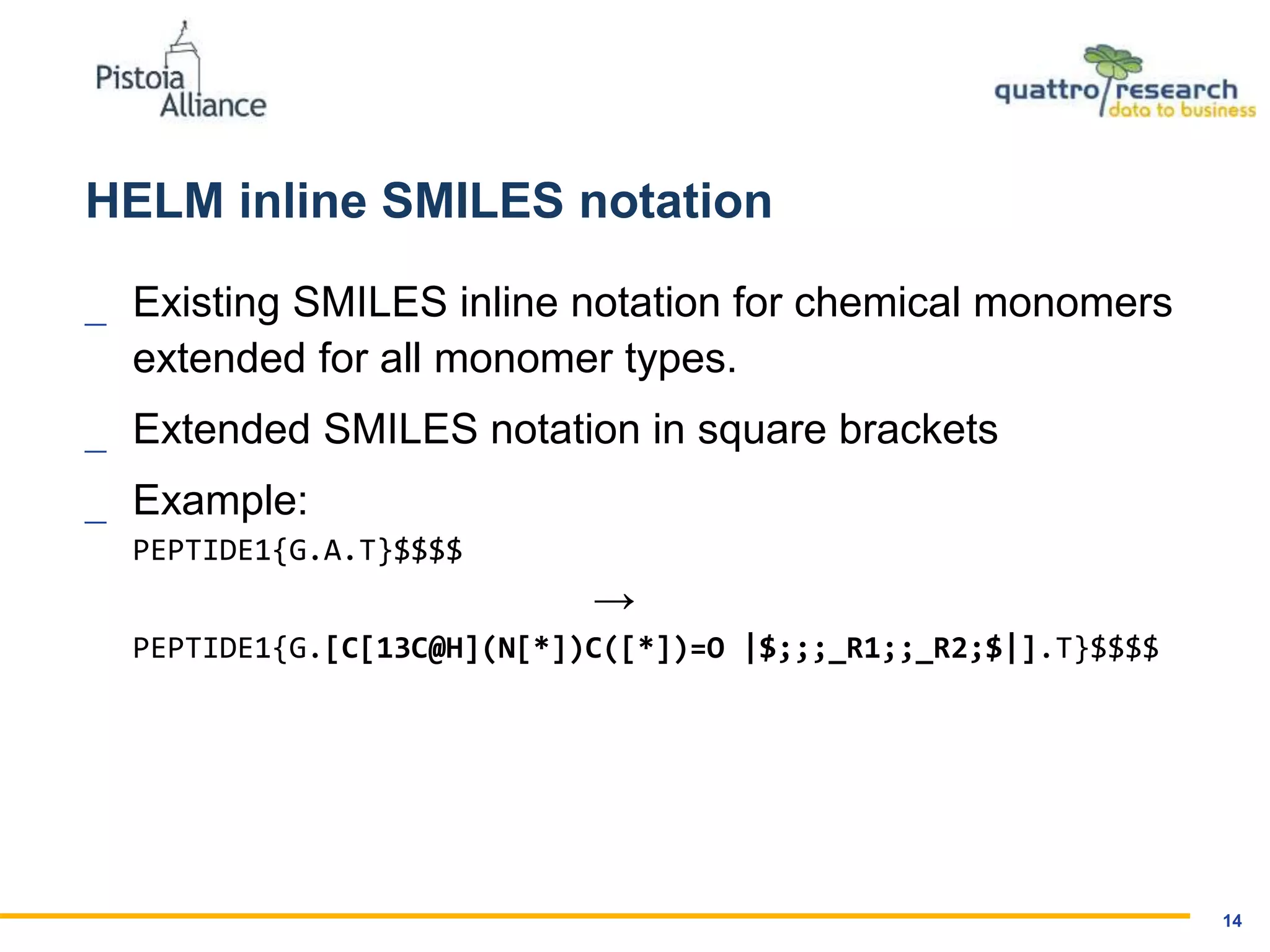 Exchangeable HELM as a new standard for biomolecules | PPTX