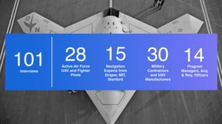 Helmsman H4D 2020 Lessons Learned | PPT